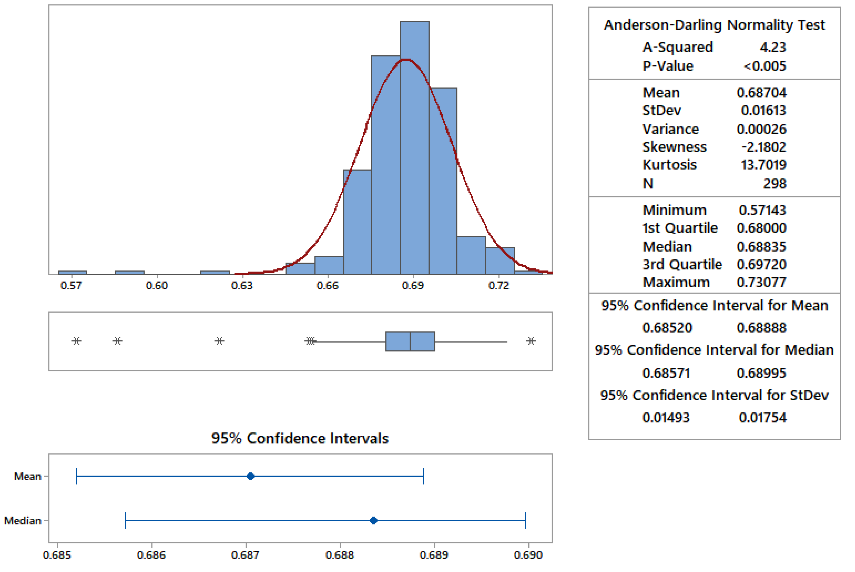 Sustainability | Free Full-Text | Induction of a Consumption Pattern ...