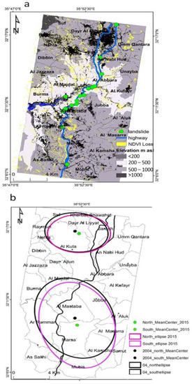 The Relationships between Urbanization, Altitude Variability and ...