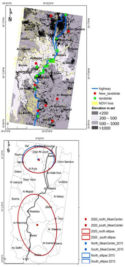 The Relationships between Urbanization, Altitude Variability and ...