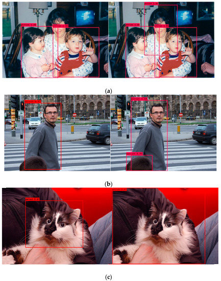 Research on Pedestrian Detection and DeepSort Tracking in Front of ...