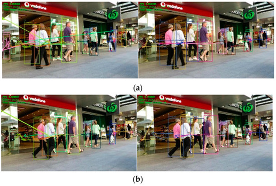 Research on Pedestrian Detection and DeepSort Tracking in Front of ...