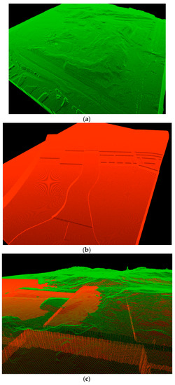 Field Applicability of Earthwork Volume Calculations Using Unmanned ...