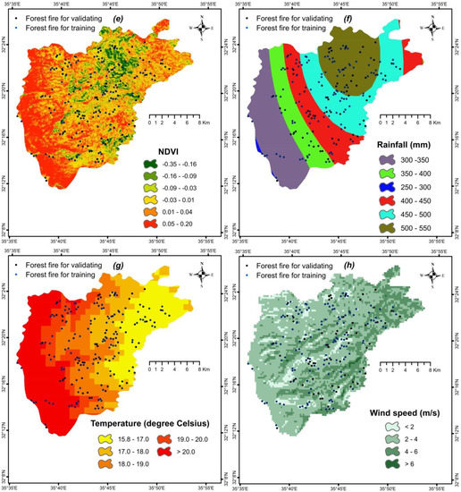 Sustainability | Free Full-Text | Forest Fire Susceptibility Assessment ...