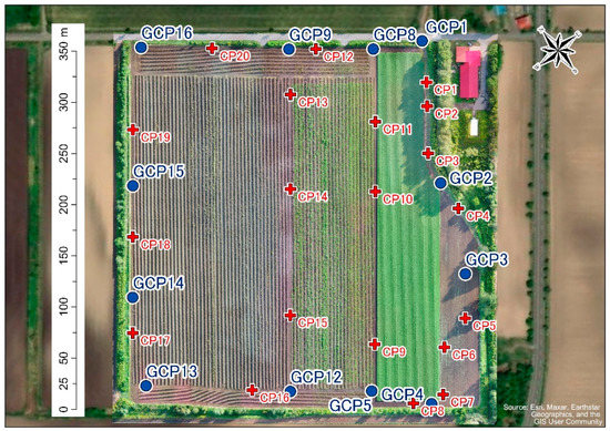Optimization of Ground Control Point Distribution for Unmanned Aerial ...