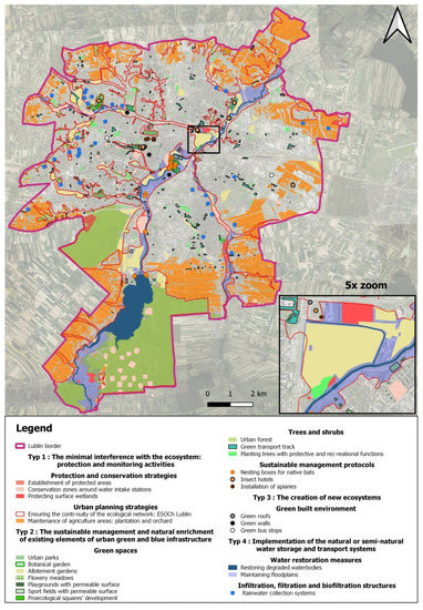 Pre-Existing Interventions as NBS Candidates to Address Societal Challenges