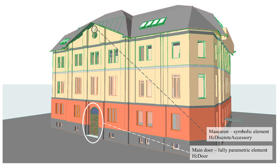 Optimizing H-BIM Workflow for Interventions on Historical Building Elements
