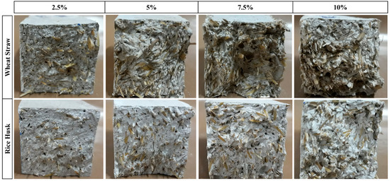 Physico-Mechanical Characterization of Gypsum-Agricultural Waste ...