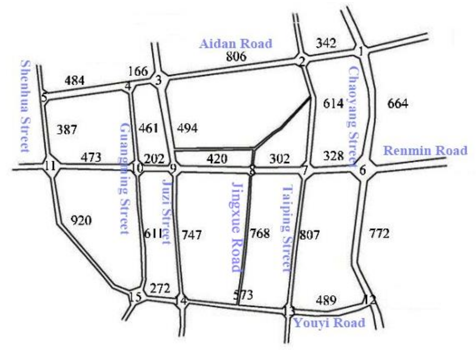 A Dynamic Regional Partitioning Method for Active Traffic Control