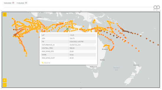 Automated Analysis of Australian Tropical Cyclones with Regression ...