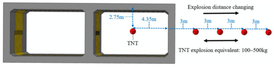 Deformation Characteristics and Damage Assessment of Prefabricated ...