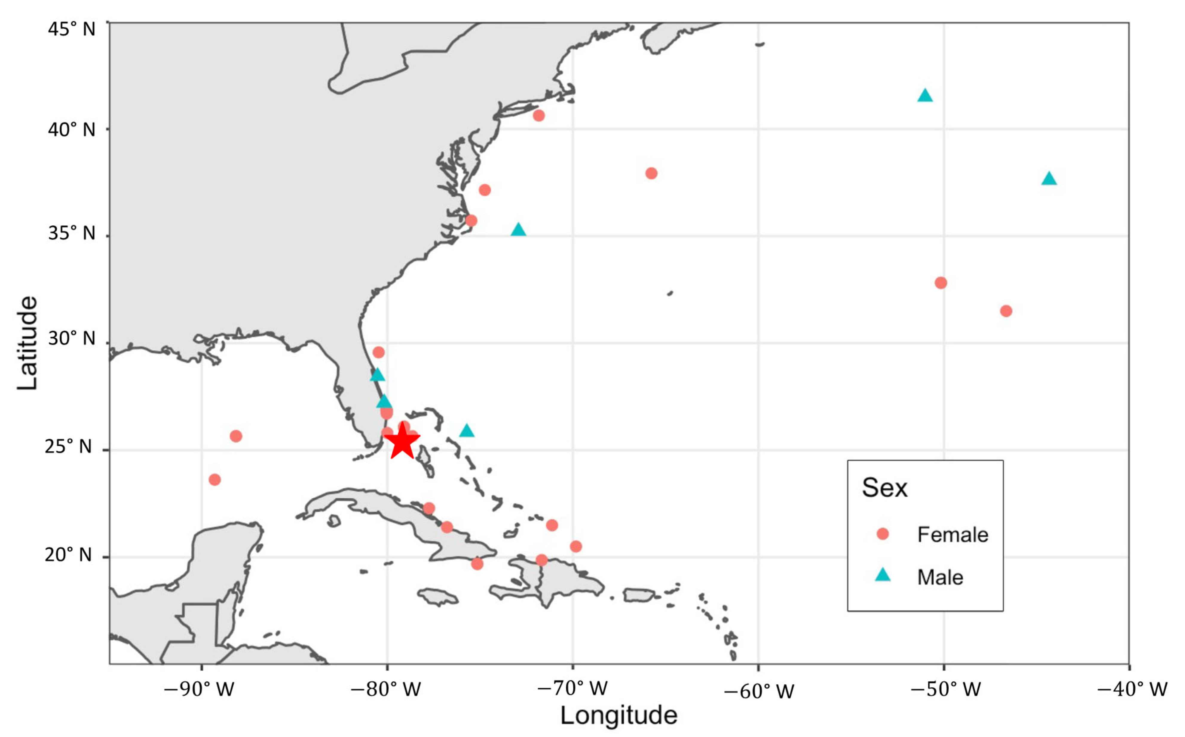 Residency, Site Fidelity, and Regional Movement of Tiger Sharks ...