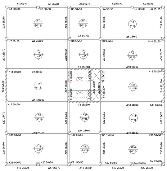 Study of the Effect of a Seismic Zone to the Construction Cost of a ...