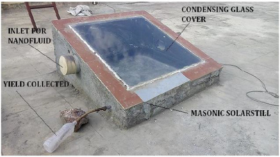 Sustainability | Free Full-Text | Comprehensive Review on Solar Stills ...