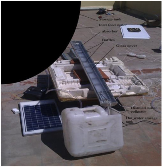 Sustainability | Free Full-Text | Comprehensive Review on Solar Stills ...