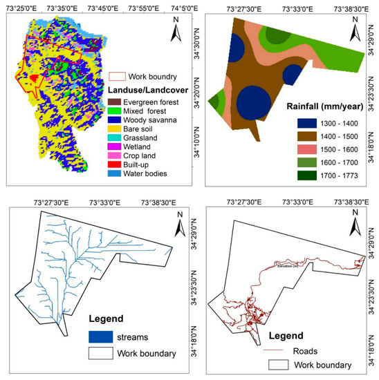 Climate Change and Environmental Sustainability