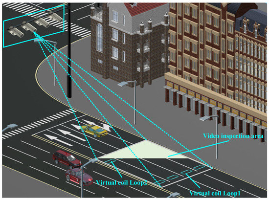 Crosswalk Safety Warning System for Pedestrians to Cross the Street ...
