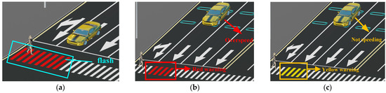 Crosswalk Safety Warning System for Pedestrians to Cross the Street ...