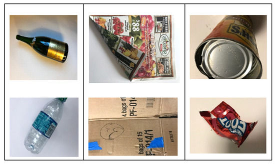 Smart Waste Management and Classification Systems Using Cutting Edge ...