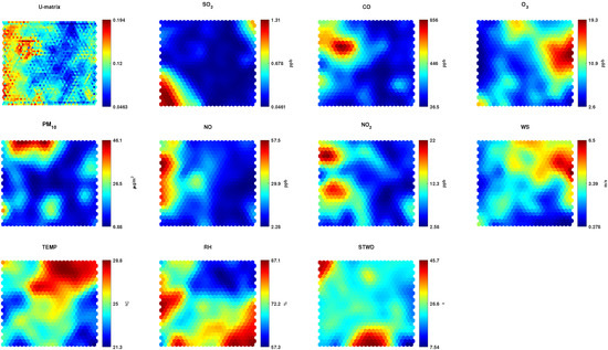 Analysis of Atmospheric Pollutant Data Using Self-Organizing Maps