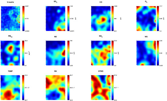 Analysis of Atmospheric Pollutant Data Using Self-Organizing Maps