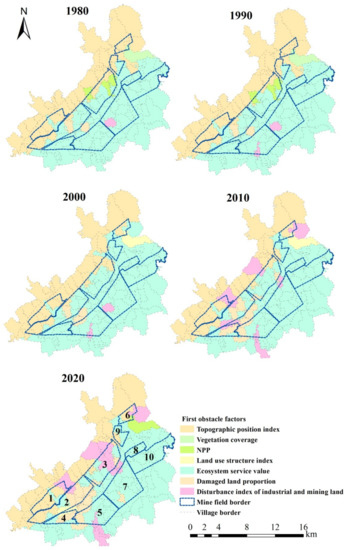 Spatiotemporal Differentiation Characteristics of Land Ecological ...