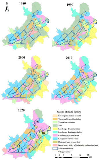 Spatiotemporal Differentiation Characteristics of Land Ecological ...