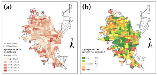 Sustainability | Free Full-Text | Using a Sensitivity Analysis and Spatial Clustering to ...