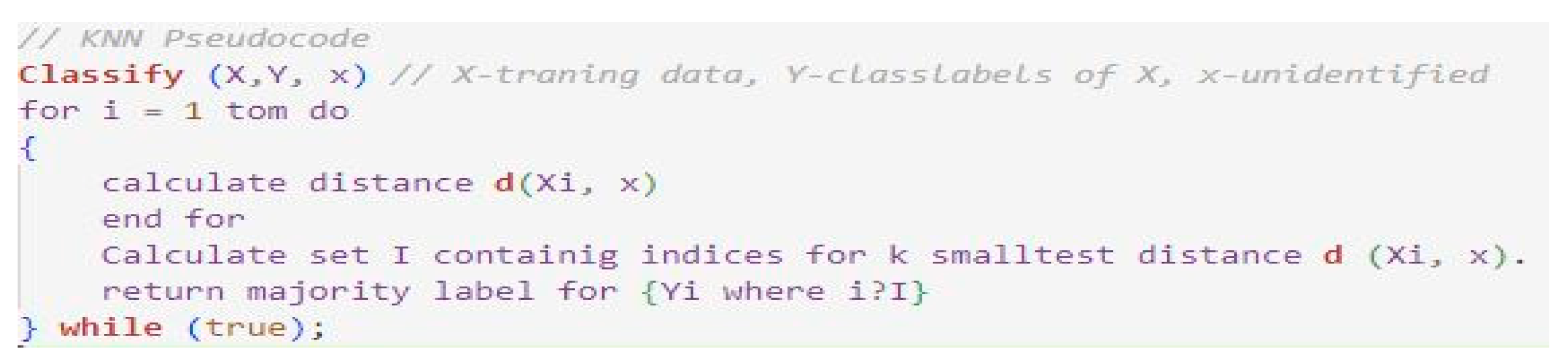 Sustainability | Free Full-Text | The Influence of Fake News on Social ...