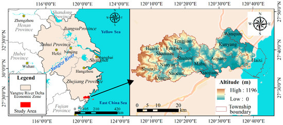Study on Spatio-Temporal Pattern Changes and Prediction of Arable Land ...