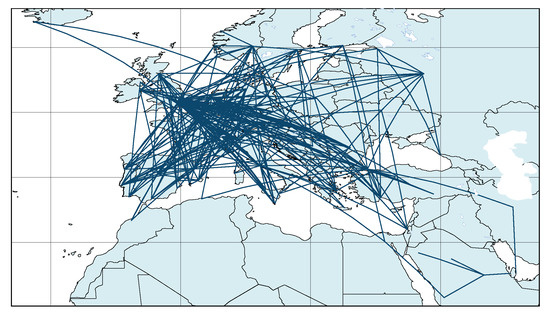 Using Discrete-Event Simulation for a Holistic Aircraft Life Cycle ...