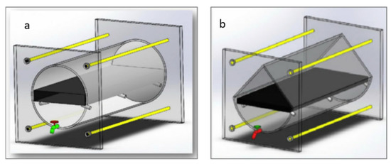 Sustainability | Free Full-Text | Computational Fluid Dynamic ...