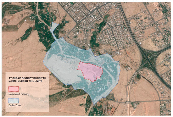 Sustainability | Free Full-Text | The Heritage Jewel of Saudi Arabia: A Descriptive Analysis of ...
