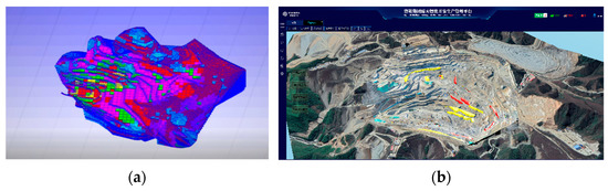 Sustainability | Free Full-Text | Comprehensive Utilization of Mineral Resources: Optimal ...
