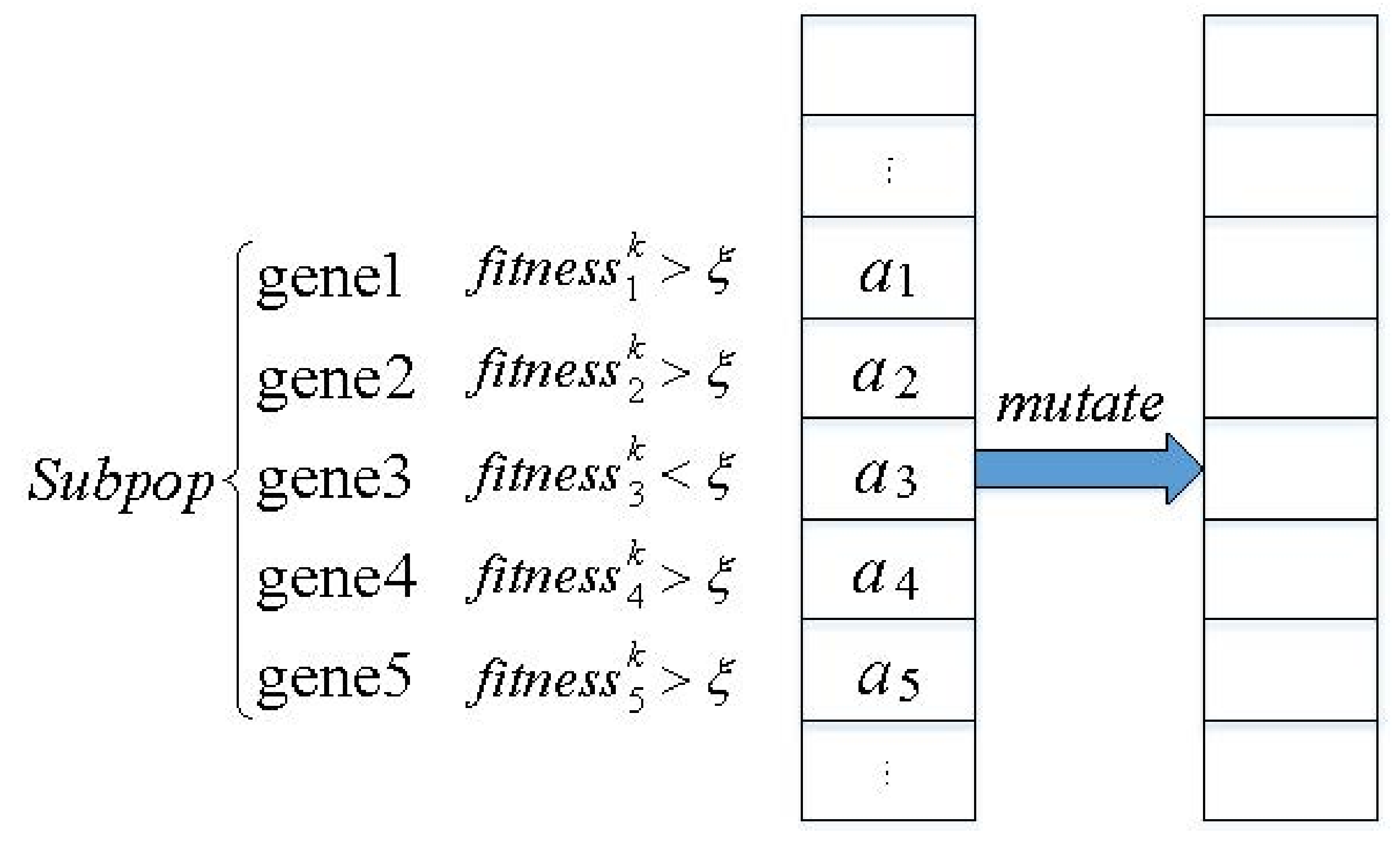 Multi-Aircraft Cooperative Strategic Trajectory-Planning Method ...