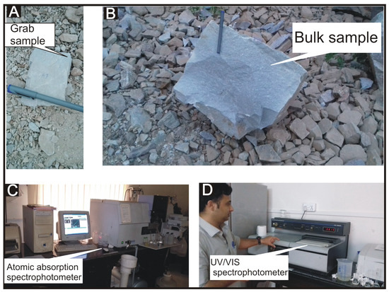 Aggregate Evaluation and Geochemical Investigation of Limestone for ...