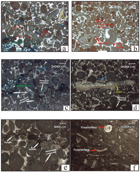 Aggregate Evaluation and Geochemical Investigation of Limestone for ...