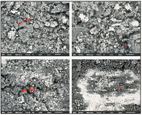 Aggregate Evaluation and Geochemical Investigation of Limestone for ...