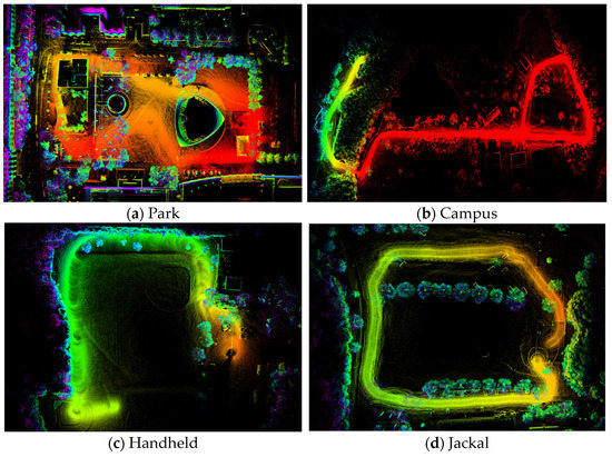 Sustainability | Free Full-Text | R-LIO: Rotating Lidar Inertial ...