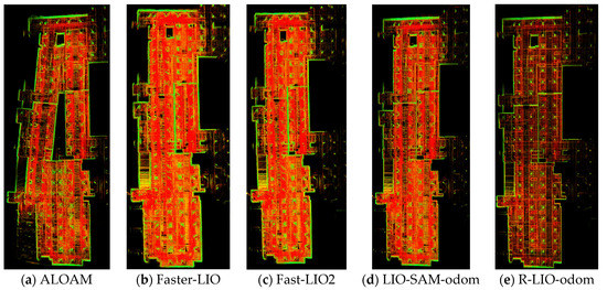 Sustainability | Free Full-Text | R-LIO: Rotating Lidar Inertial Odometry and Mapping