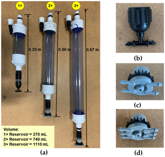 Reservoir Units Optimization in Pneumatic Spray Delivery-Based Fixed ...
