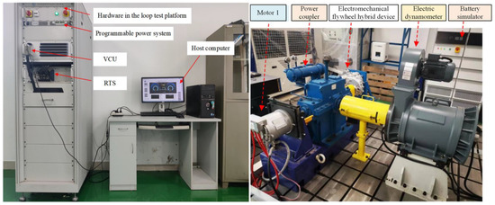 Strategy Design and Performance Analysis of an Electromechanical ...