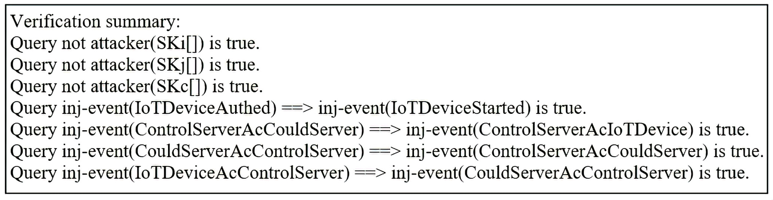 SAKAP: SGX-Based Authentication Key Agreement Protocol in IoT-Enabled Cloud Computing