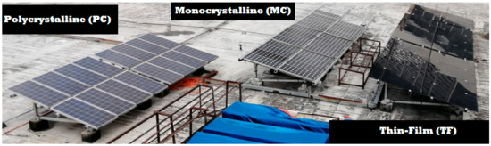 Forecasting Photovoltaic Power Generation with a Stacking Ensemble Model