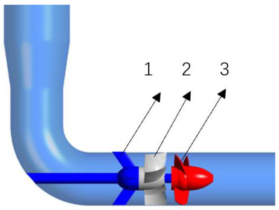 Transient Characteristic Analysis of Variable Frequency Speed ...