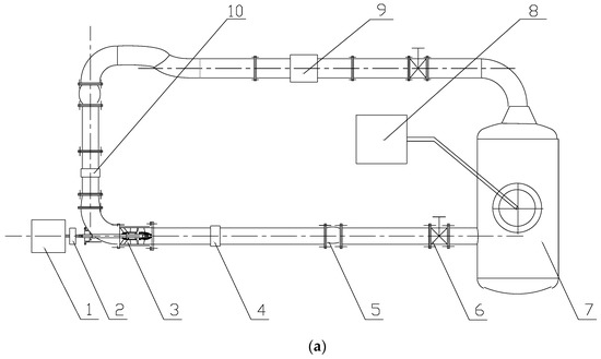 Transient Characteristic Analysis of Variable Frequency Speed ...