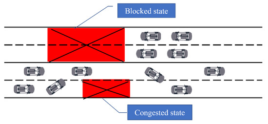 Post-Earthquake Traffic Simulation Considering Road Traversability