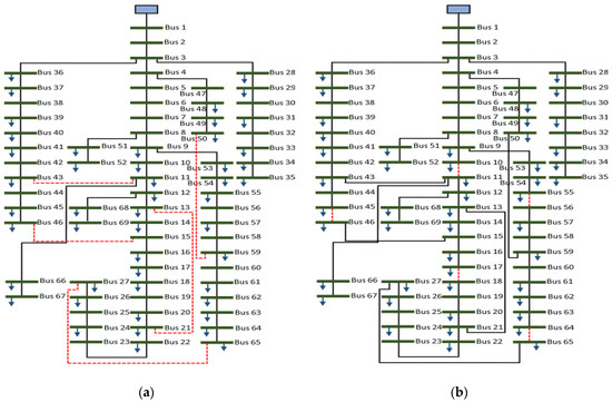 Optimal Reconfiguration of Distribution Network Considering Stochastic Wind Energy and Load ...