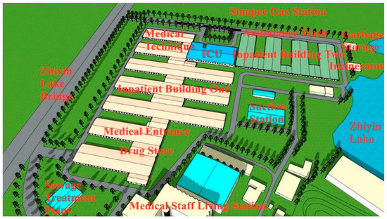 Modular Structure Construction Progress Scenario: A Case Study of an ...