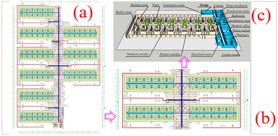 Modular Structure Construction Progress Scenario: A Case Study of an ...
