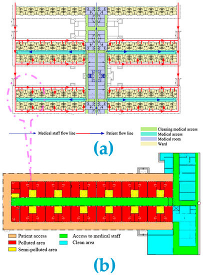 Modular Structure Construction Progress Scenario: A Case Study of an ...